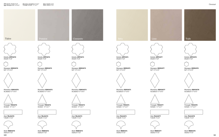 Geomat by Tonalite | Tile X Design